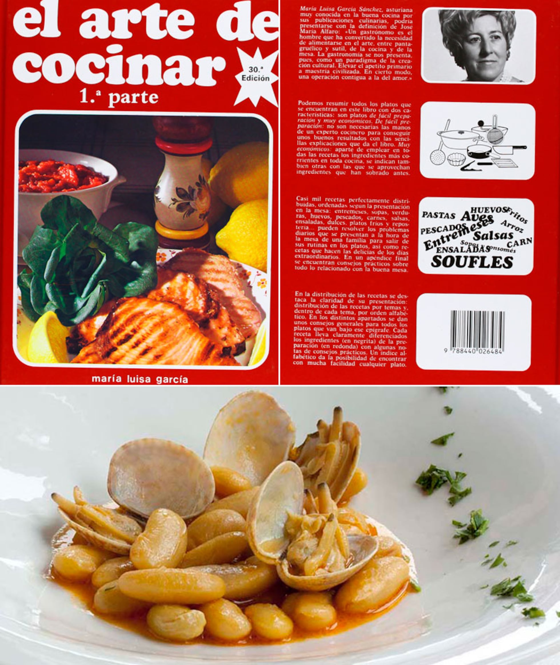 Muere María Luisa García: así fue la mítica historia de la Julia Child ...