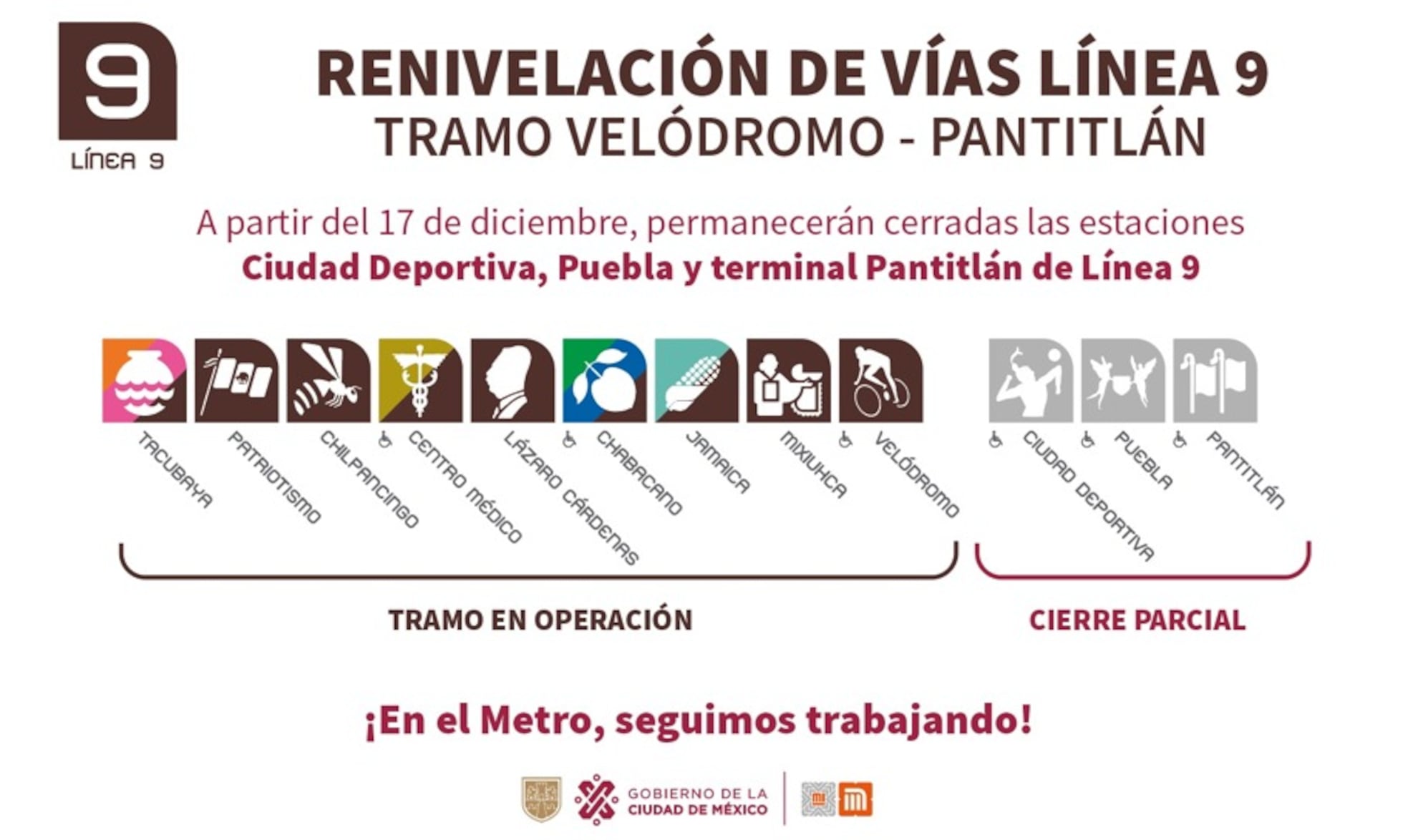 Línea 9 del metro: rutas alternativas, horarios y costos ante el cierre de las estaciones ...