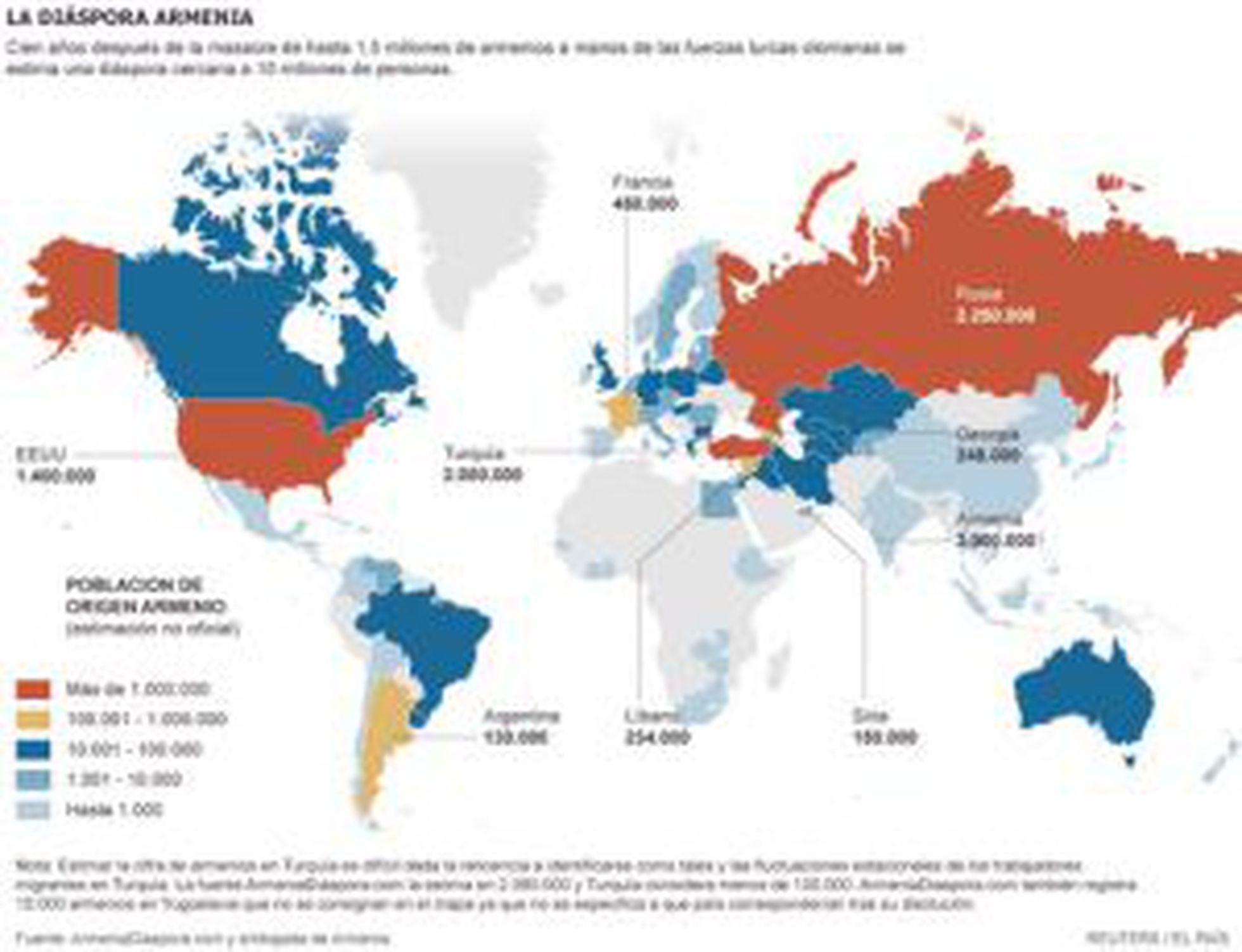 Las Claves Del Genocidio Armenio Internacional El PaÍs