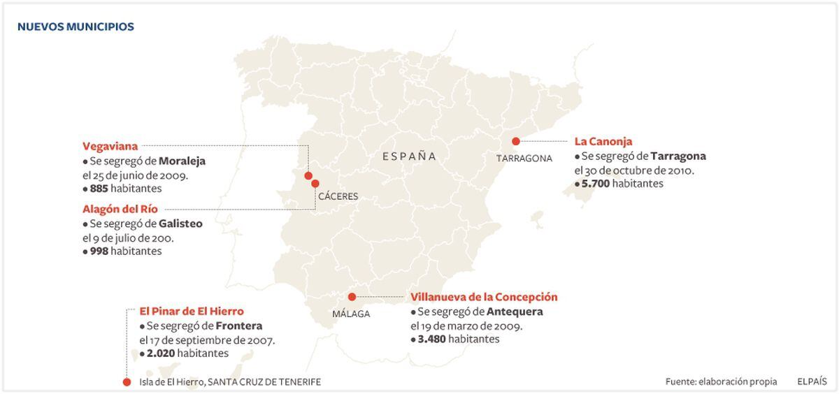 Gráfico de los cinco nuevos municipios creados en España desde 2007 ...