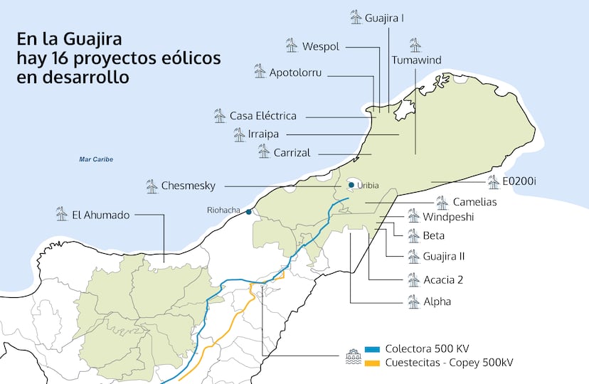 El viento de la transición energética lleva disputas a La Guajira ...