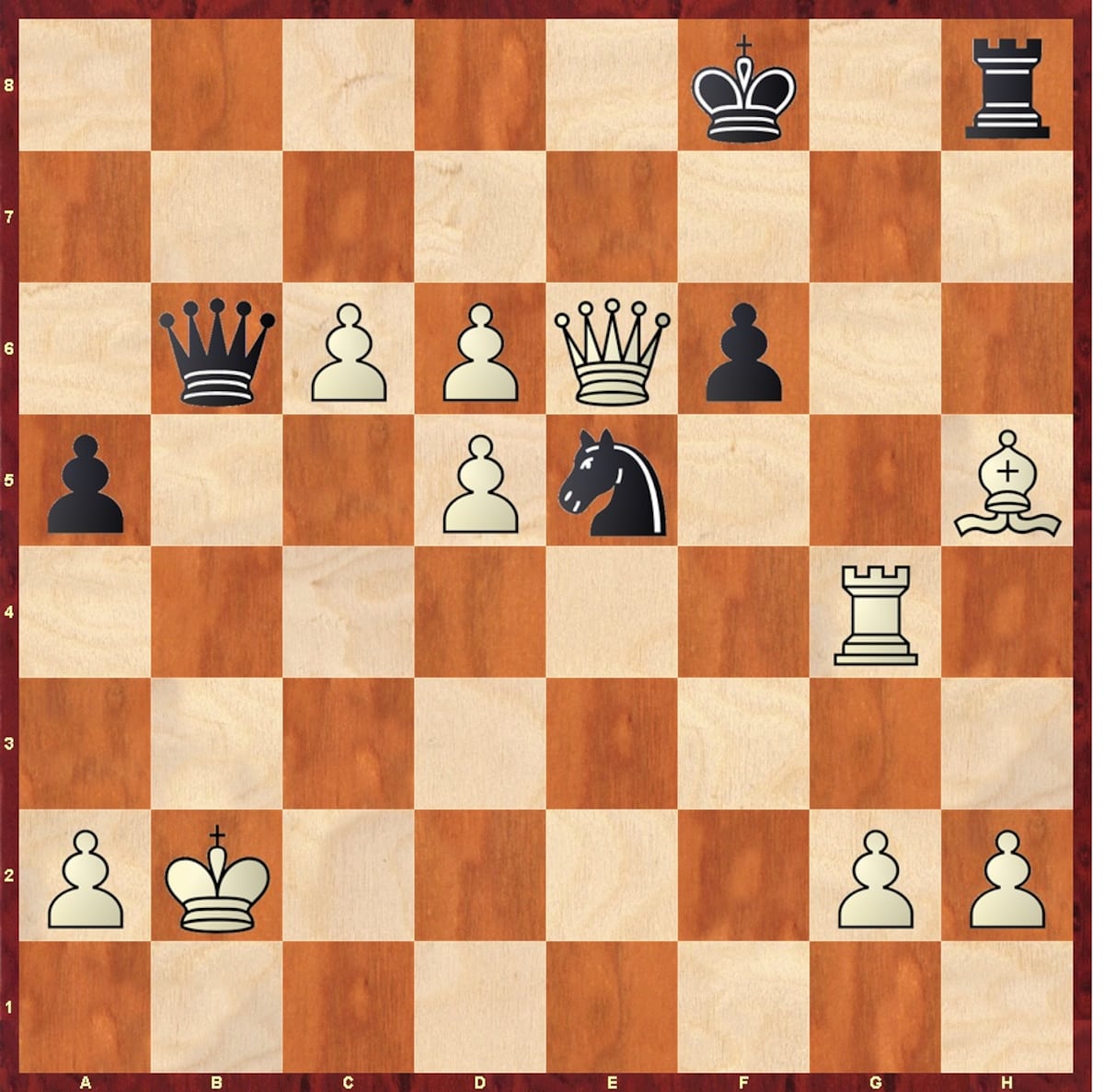 Joyas Históricas (ajedrez): El profundo Krámnik (VI) | Partidas de ...