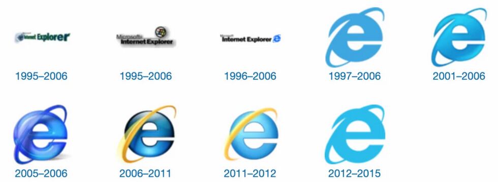 El 15 de junio de 2022 nos despediremos de Internet Explorer - Columna ...
