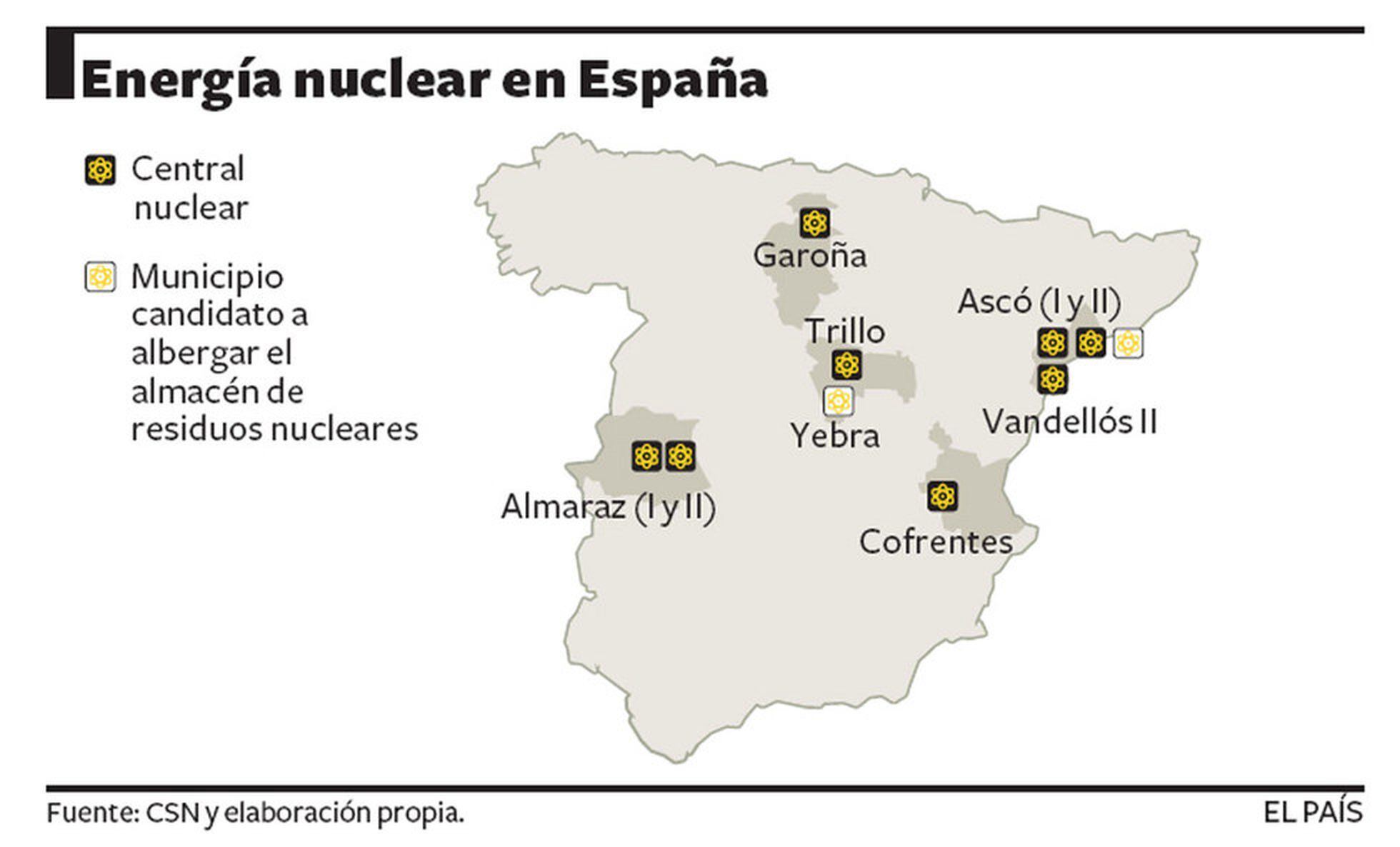 Mapa de la energía nuclear en España | Sociedad | EL PAÍS