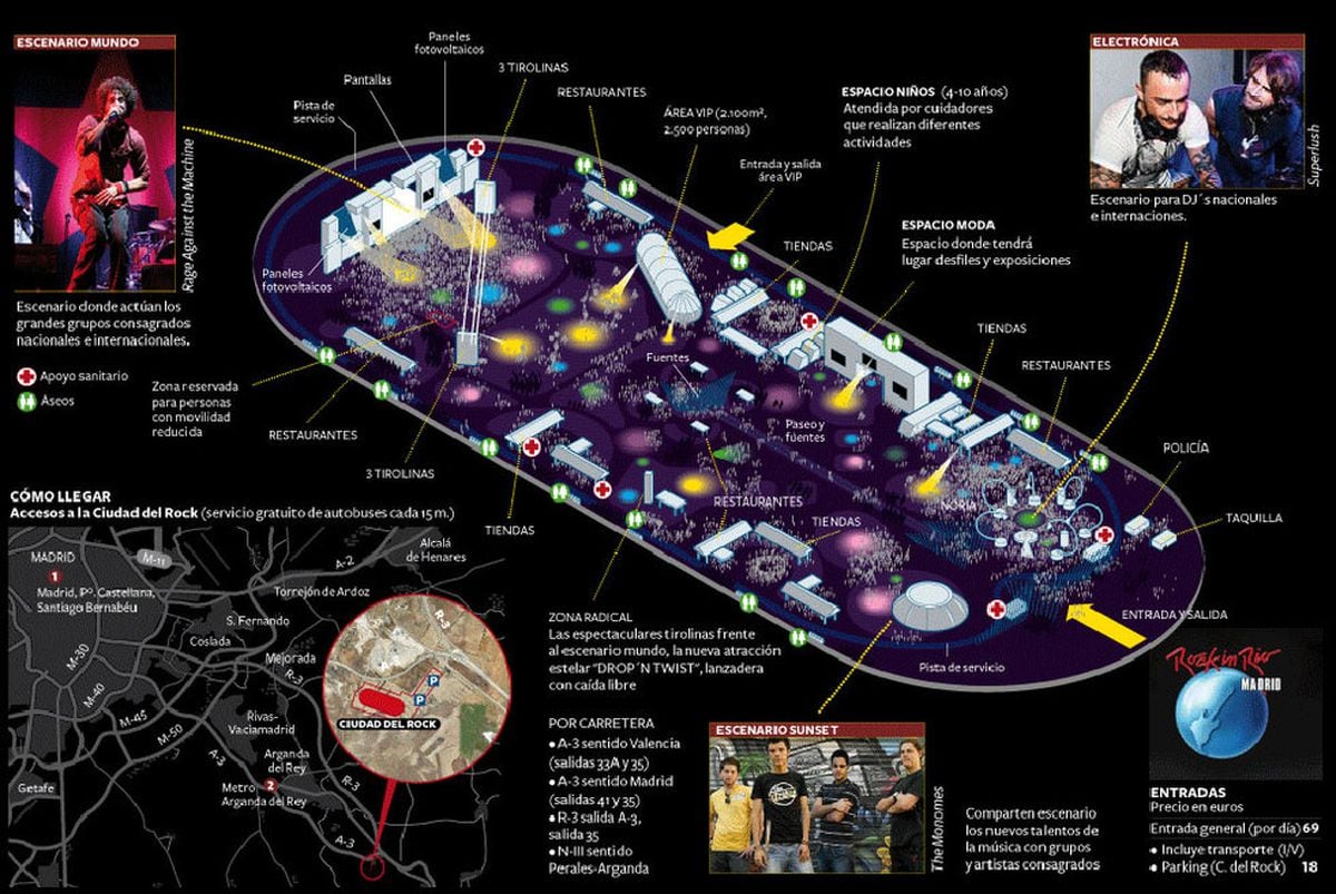 Así es la ciudad del rock de Rock in Rio-Madrid | Media | EL PAÍS