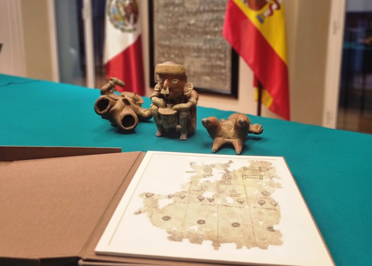 El viaje del ‘Códice Tlaquiltenango’, el último tesoro recuperado de ...