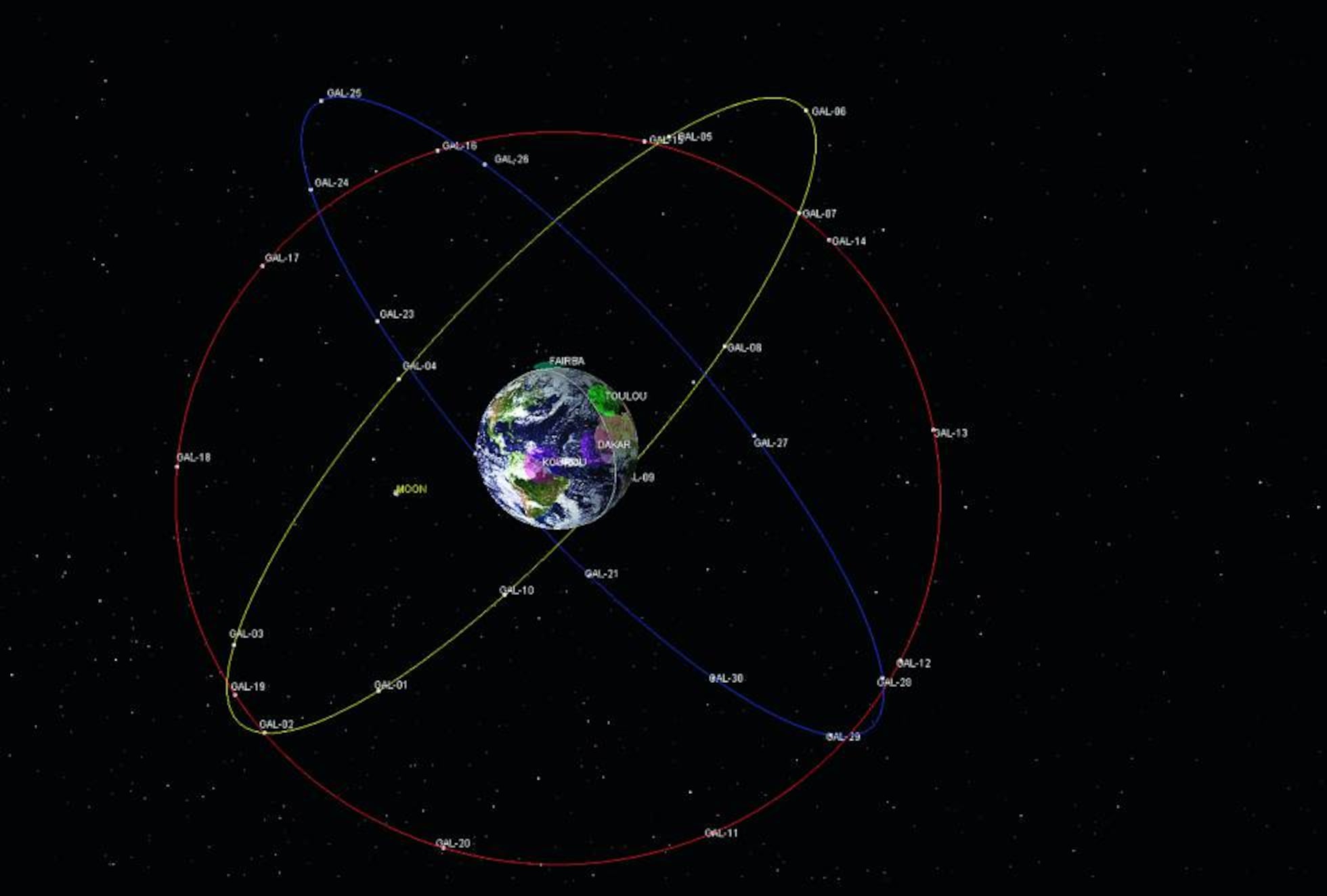 Los ojos de Galileo: aquí se controlan los satélites del GPS de Europa ...