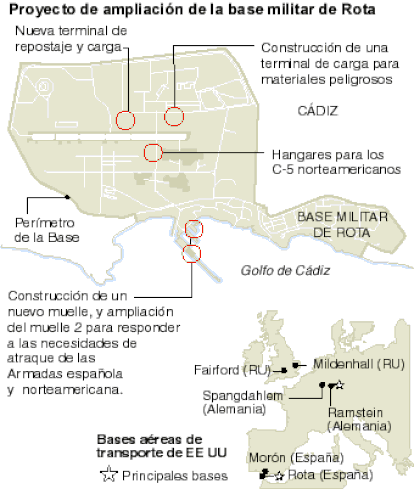España acepta que EE UU continúe en las bases de Rota y Morón hasta ...