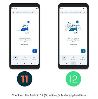 Android 12 Go Edition: así es el sistema operativo que acelerará tu ...