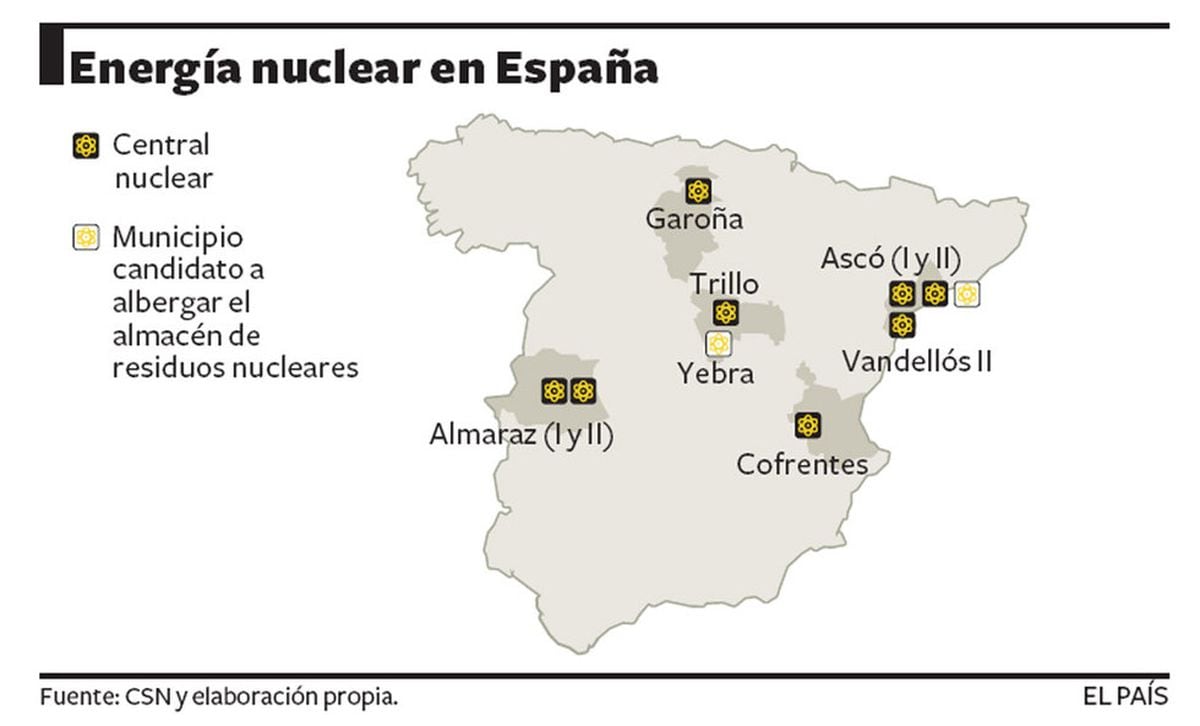 Mapa de la energía nuclear en España | Sociedad | EL PAÍS
