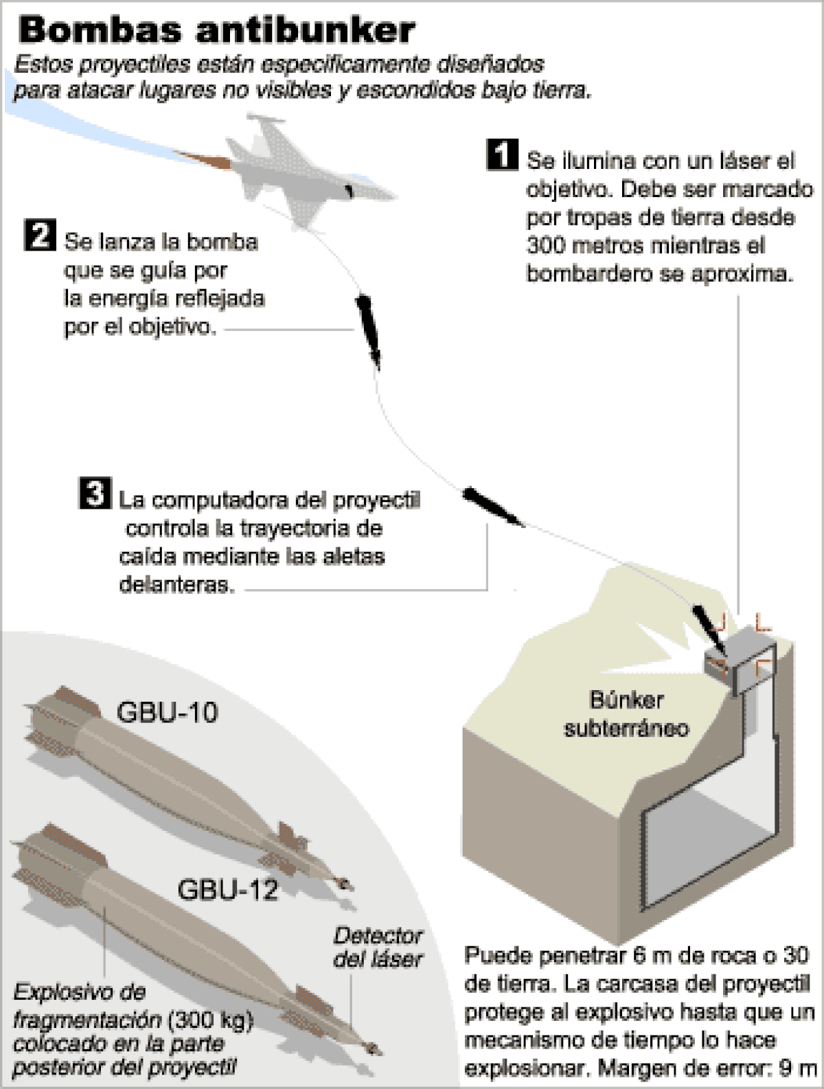 Bomba | Internacional | EL PAÍS
