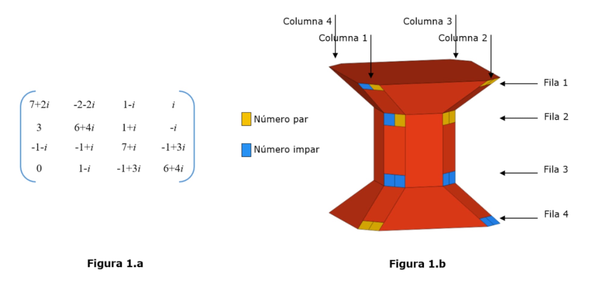 Cómo jugar al hipercubo de Rubik cuántico | Café y teoremas | Ciencia ...