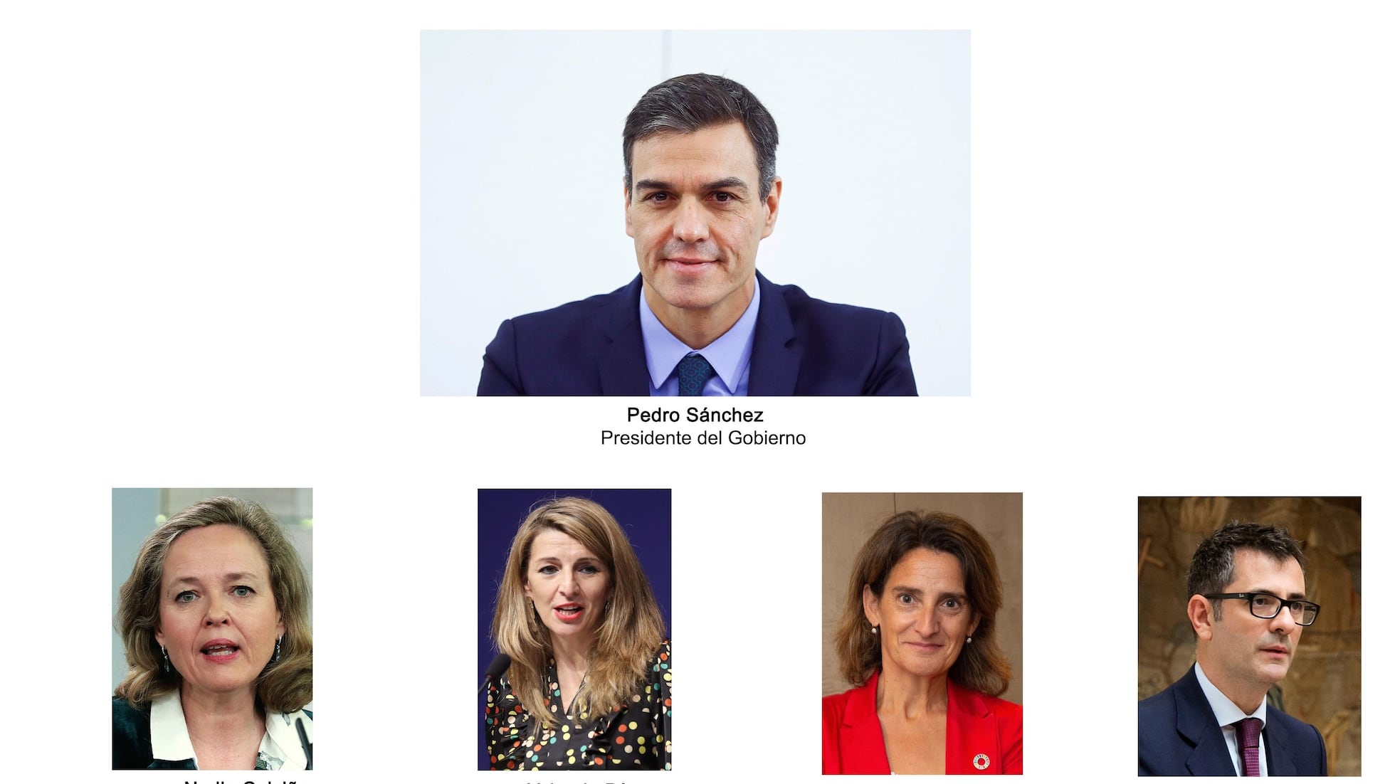 Estos son los nuevos ministros tras la remodelación del Gobierno ...