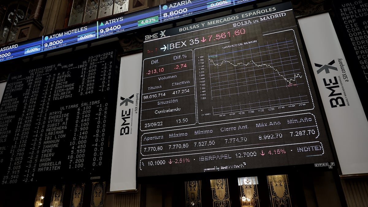 El Ibex 35 cae un 2,46% y marca su mínimo anual por el miedo a una ...