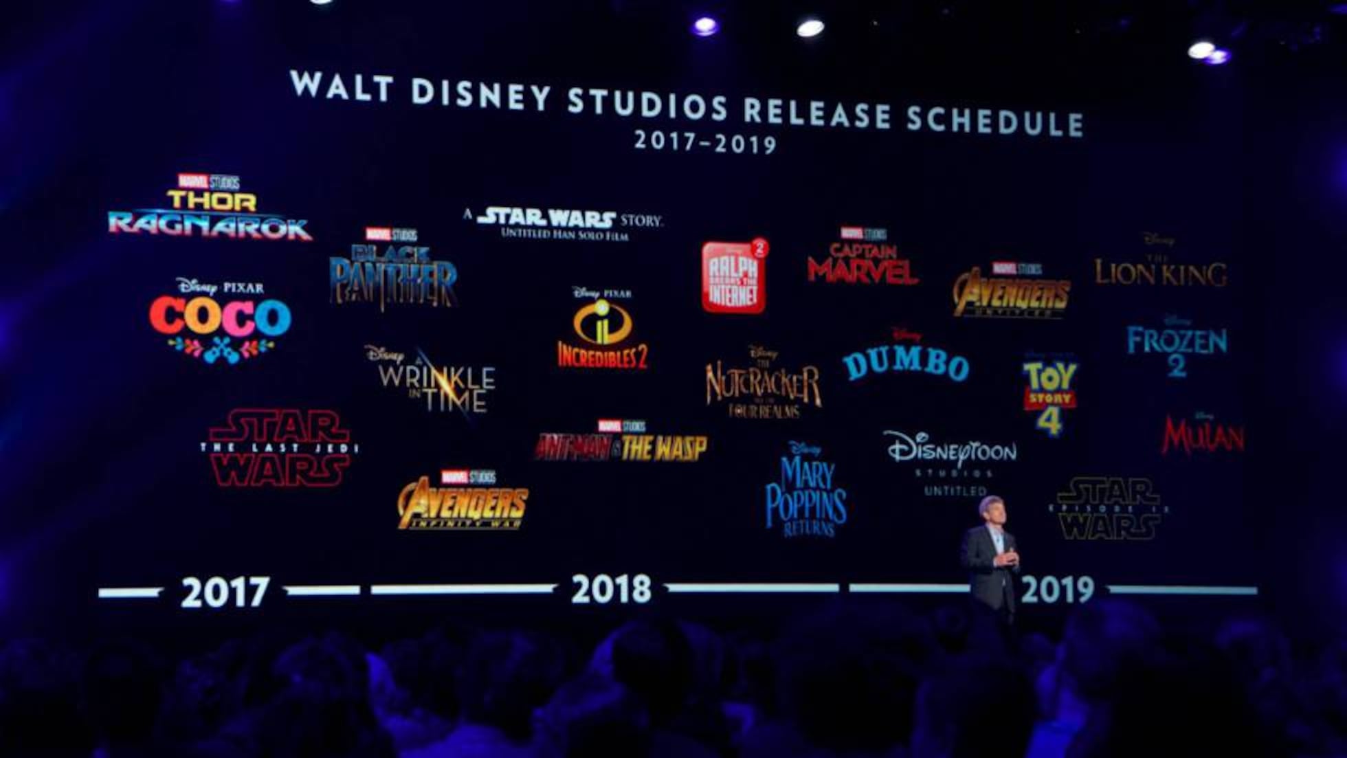 Disney desvela parte de sus secretos para los próximos años | Cultura ...