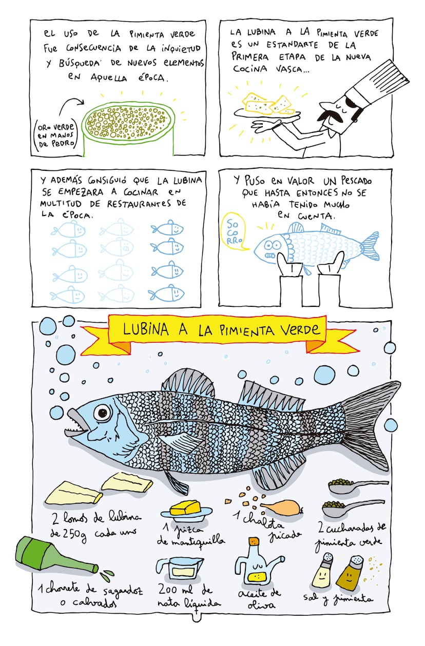 12 cómics para amantes de la gastronomía | Gastronomía: recetas ...