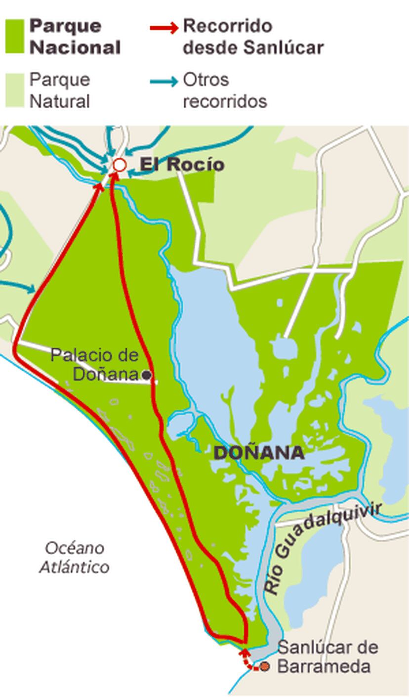 La ‘guerra’ del Rocío | Sociedad | EL PAÍS