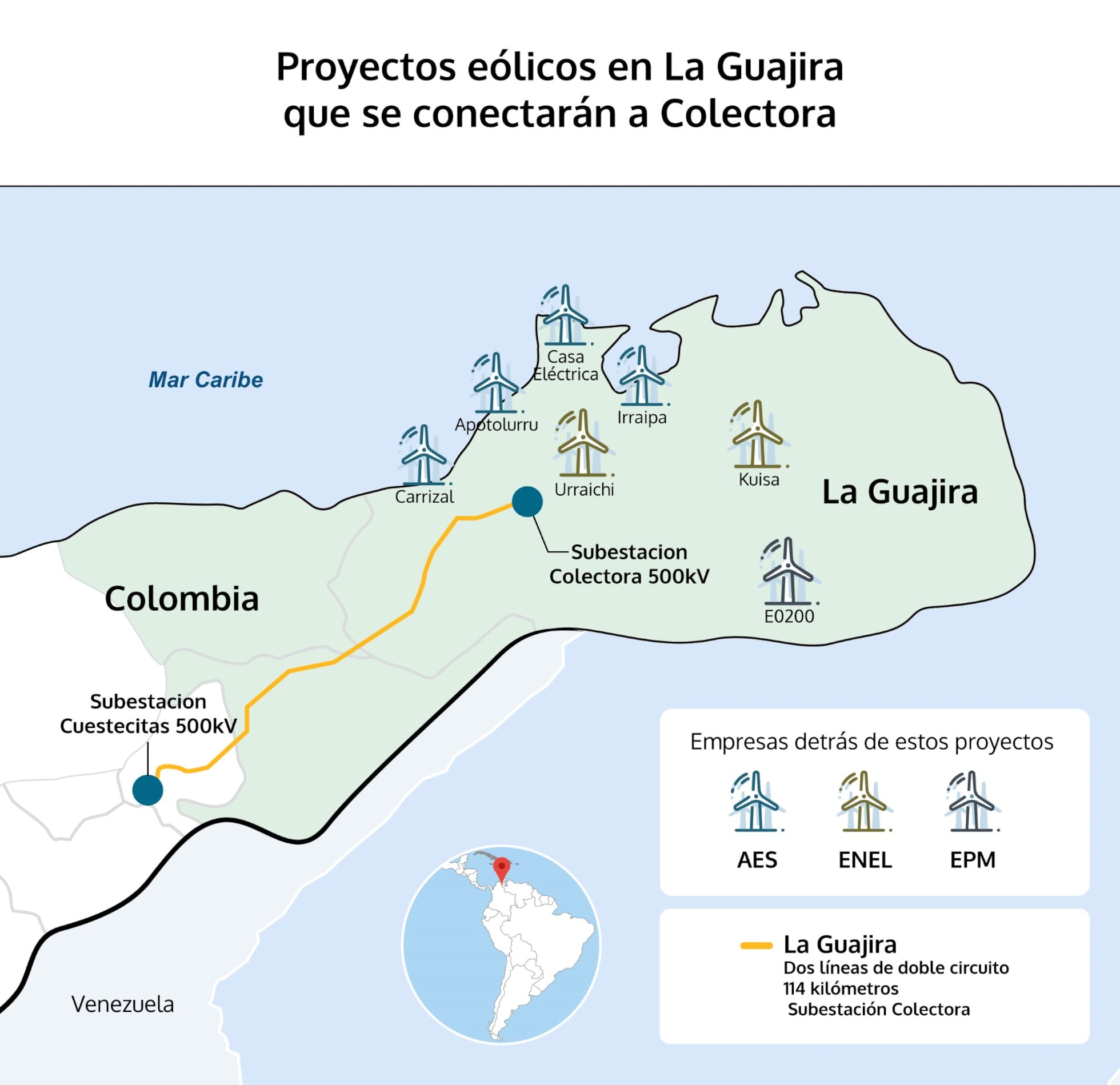 La mayor consulta previa y sus conflictos: los efectos de Colectora, el ...