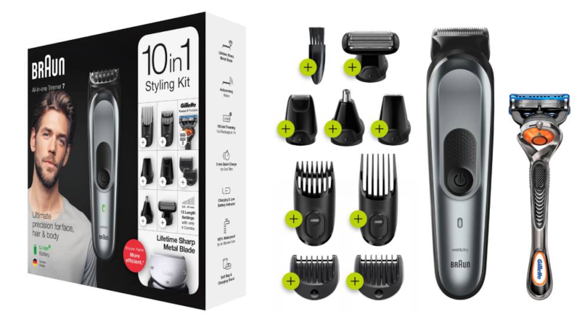 Cinco pasos para afeitar y recortar la barba en casa (y un kit ...