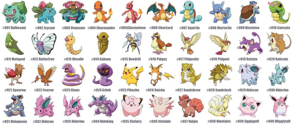 25 años de Pokémon: el legado de las criaturas de bolsillo | 1UP | EL PAÍS