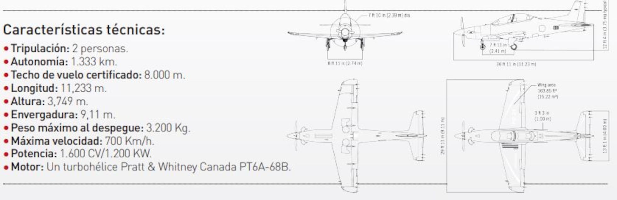 Aviación: Así es el Pilatus PC-21, el nuevo avión de entrenamiento de ...