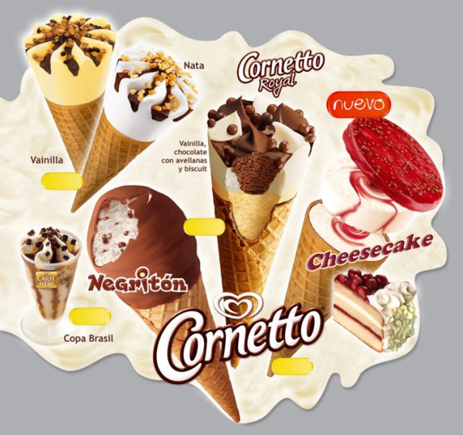 Frigo, el helado con fórmula bajo llave | Fotos | Fotos | Cinco Días