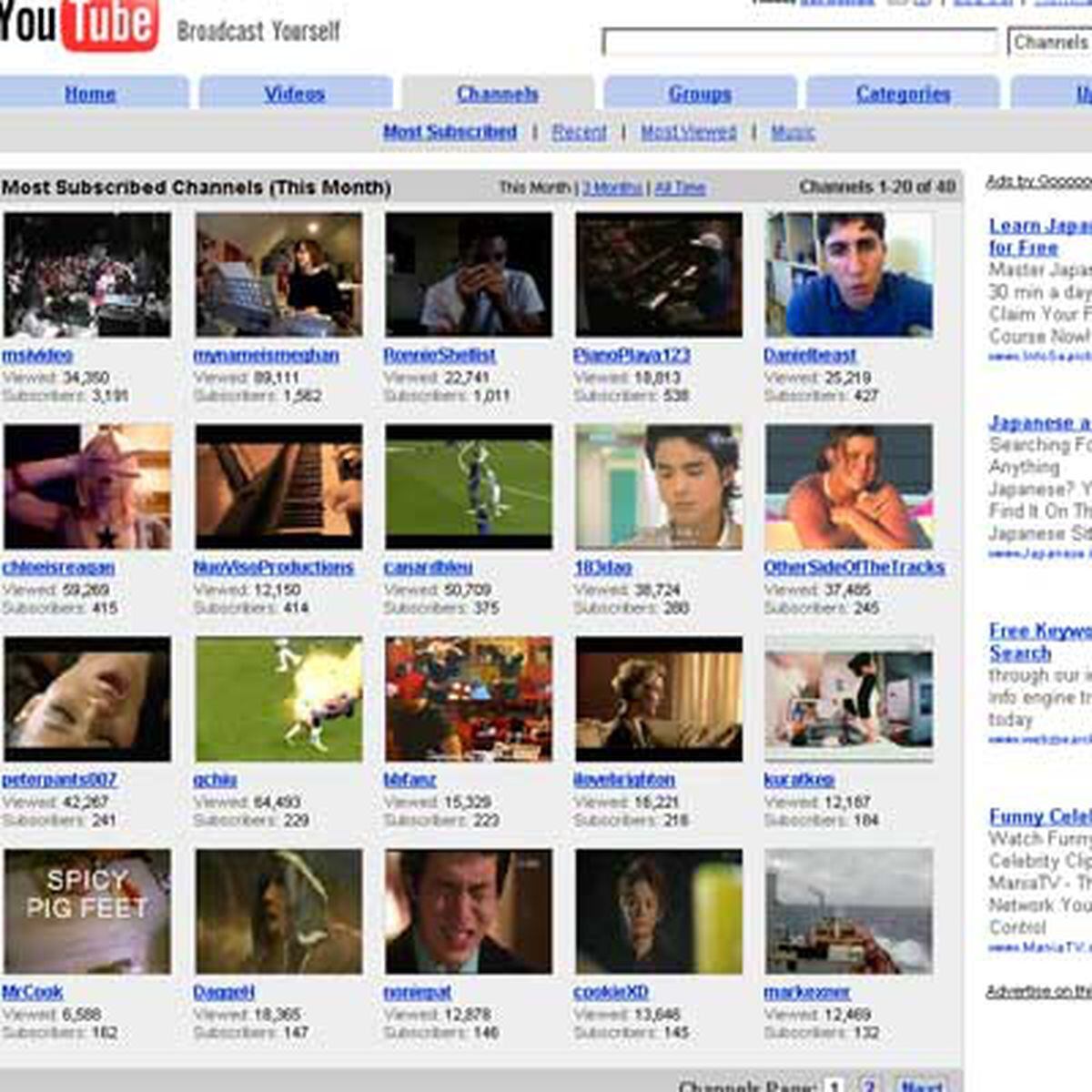 Página de acceso a las distintas secciones del portal de Youtube ...