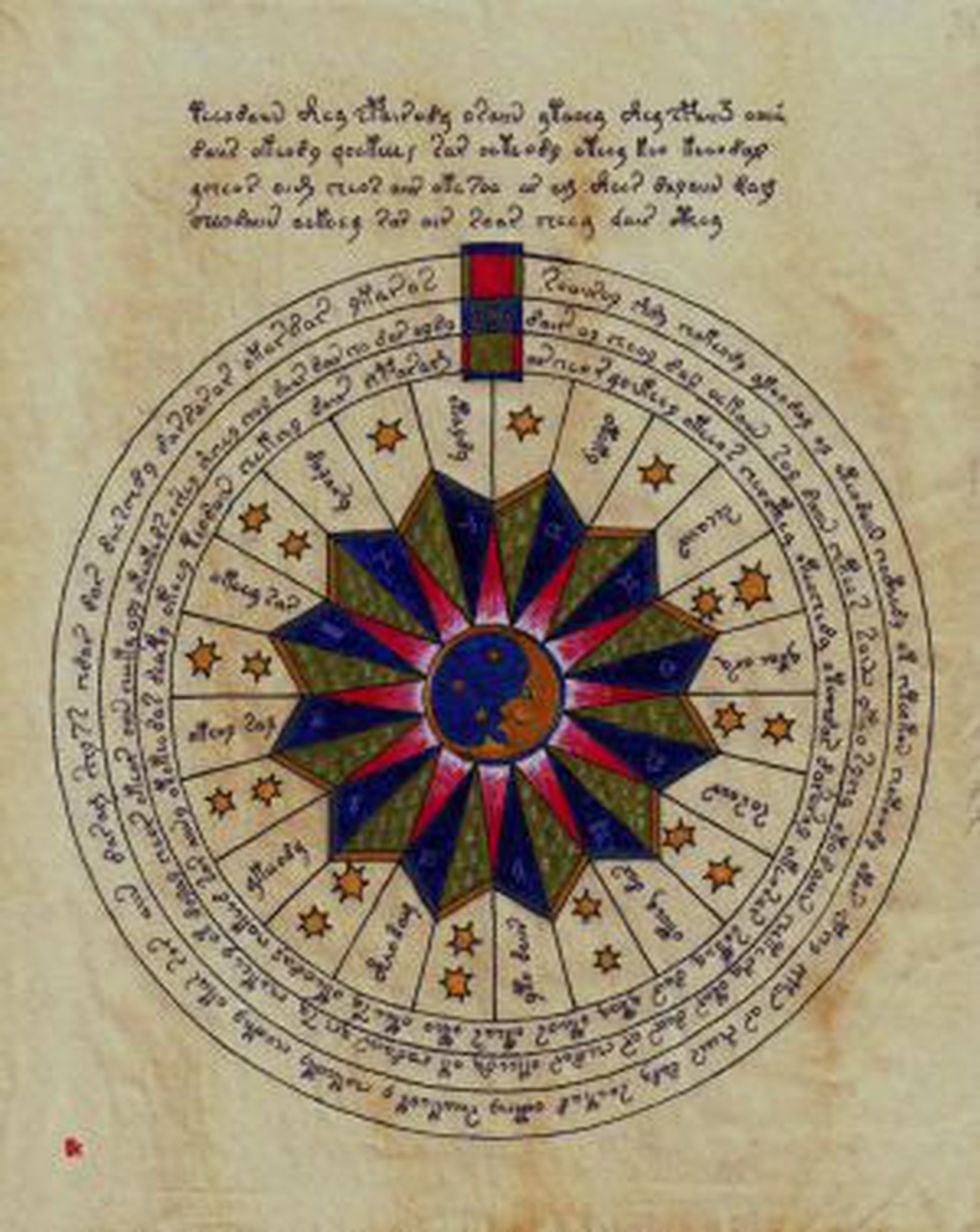 ‘Códice Voynich’: El libro más misterioso del mundo | Cultura | EL PAÍS