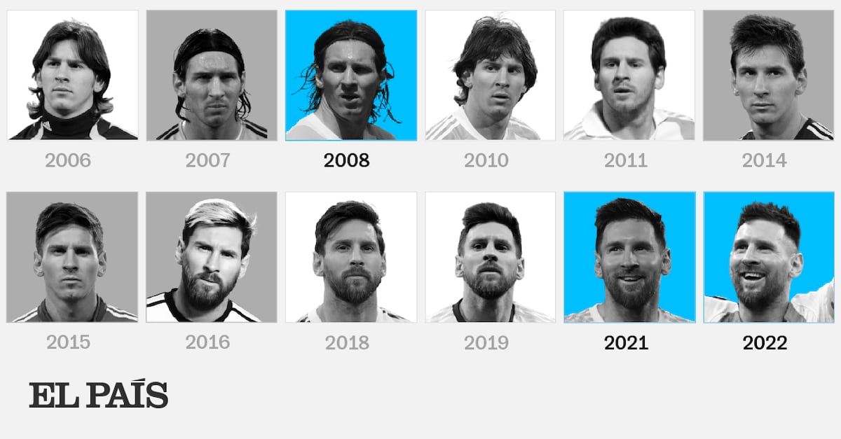 ¿Qué ha necesitado Messi para ganar su Mundial? Unas estadísticas ...