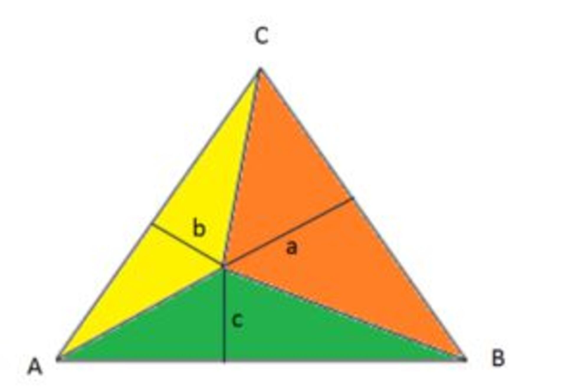 El eterno triángulo | Ciencia | EL PAÍS