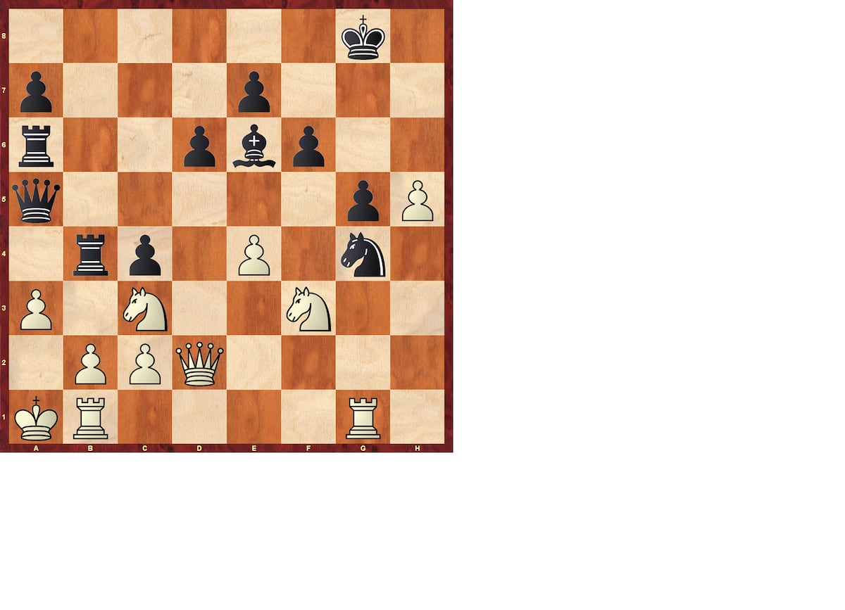 Joyas Históricas de ajedrez: Análisis de ajedrez | El precoz Carlsen (XXVI) | Partidas de ...