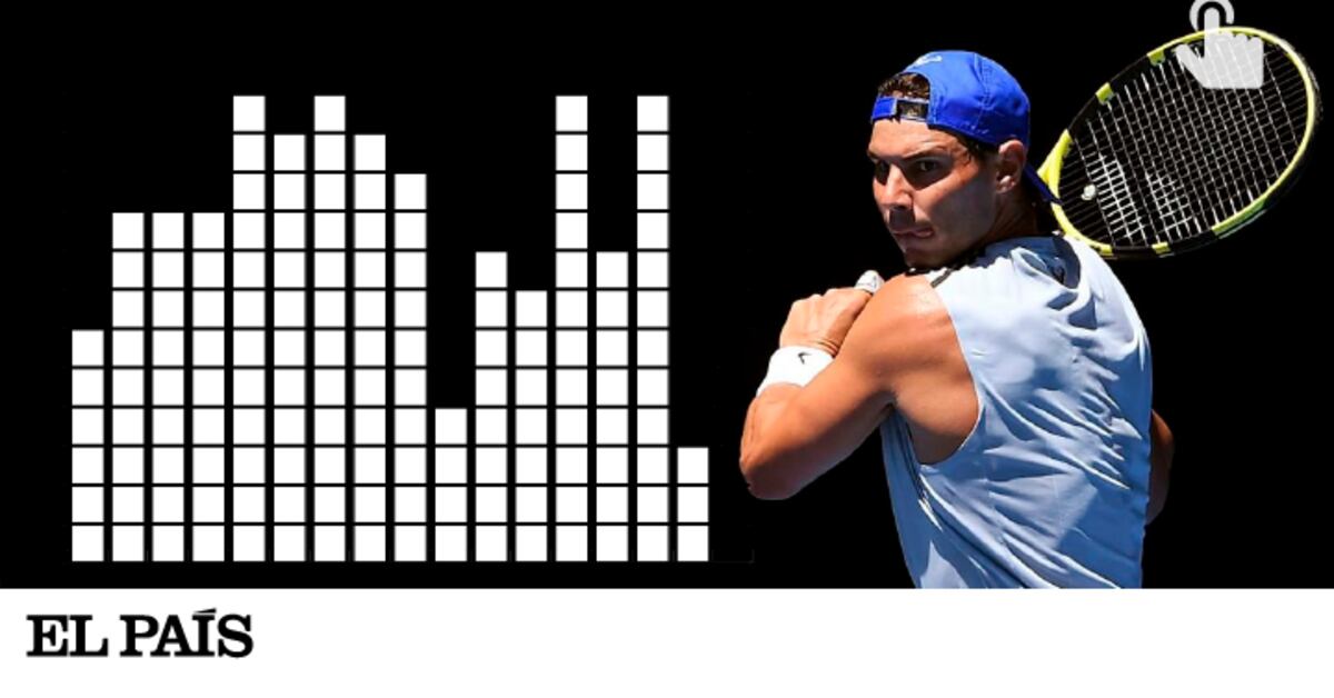 Rafa Nadal sobre la pista dura | Deportes | EL PAÍS