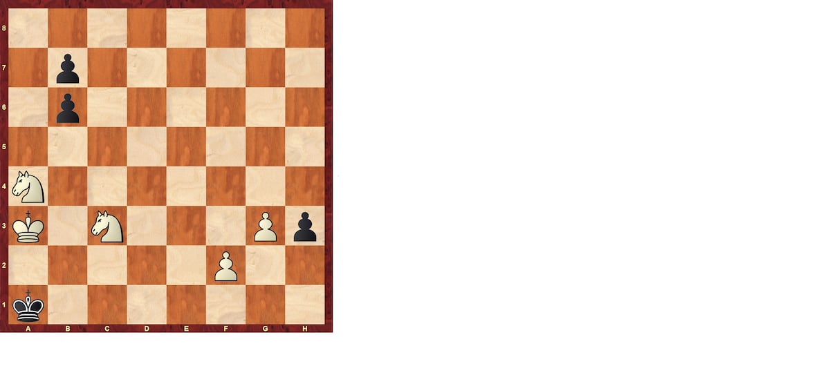 Finales artísticos de ajedrez: Análisis de ajedrez | Caballos mágicos de Benko | Partidas de ...