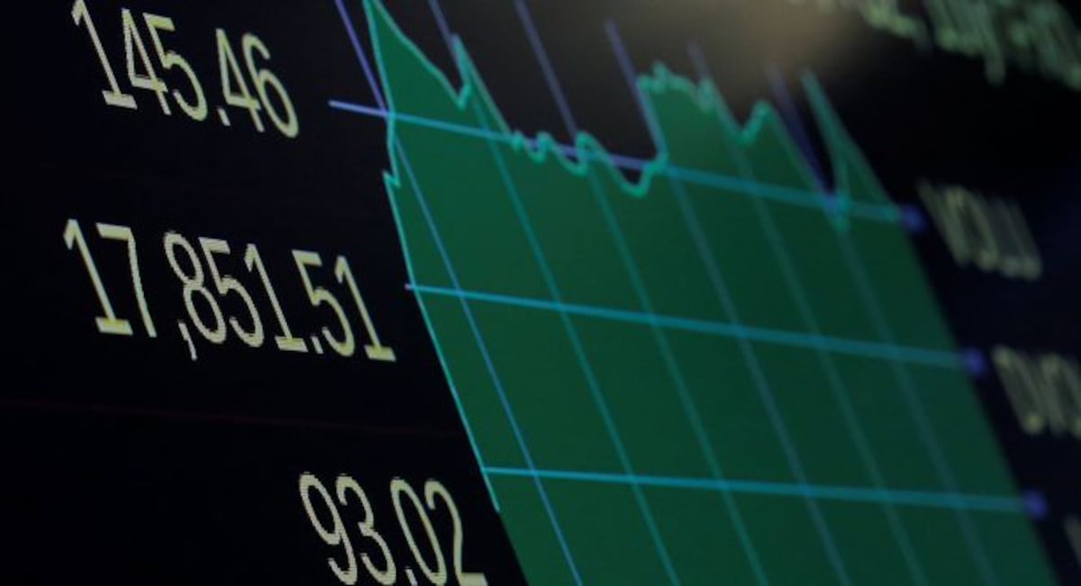 Grandes del Ibex celebran su inclusión en el índice Dow Jones de ...