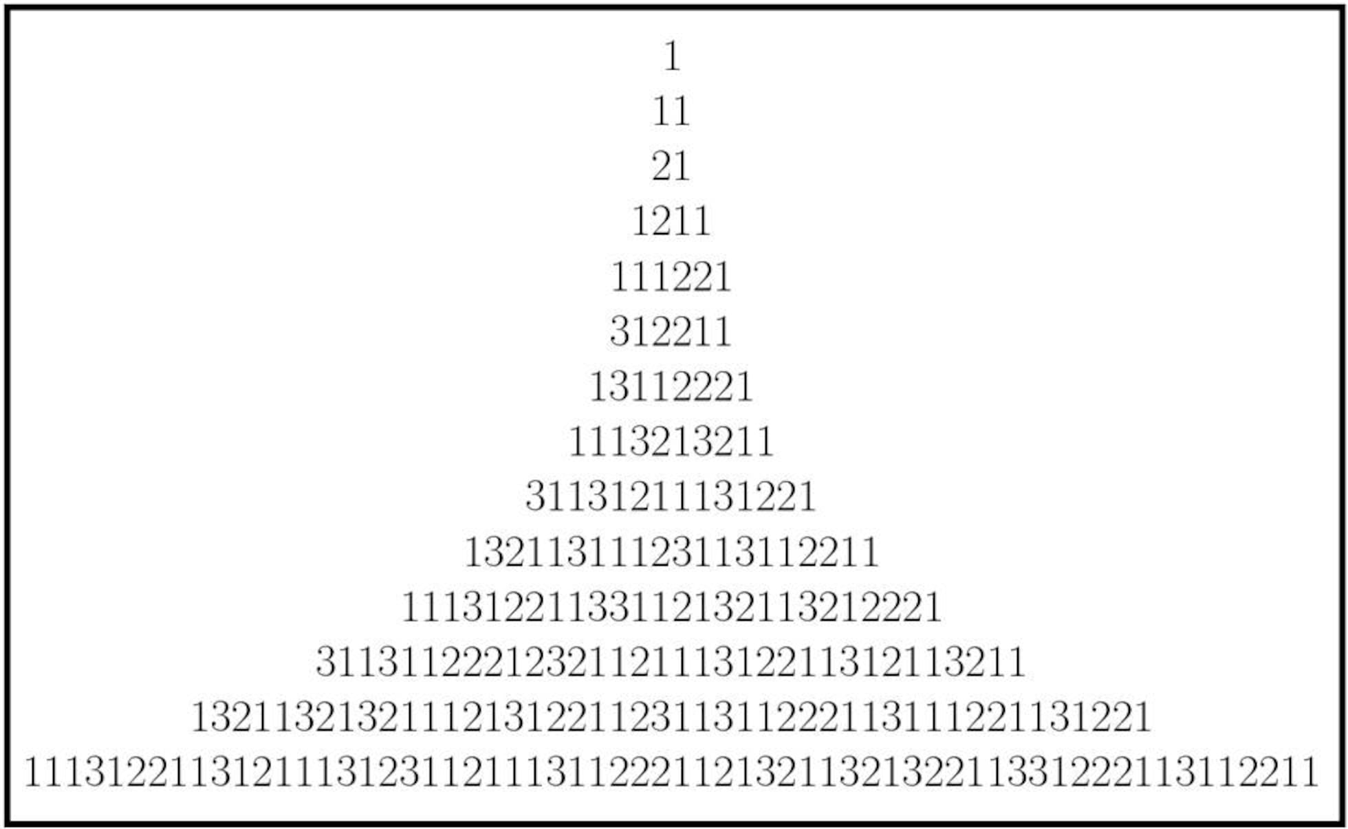 La secuencia Look-and-say | Ciencia | EL PAÍS