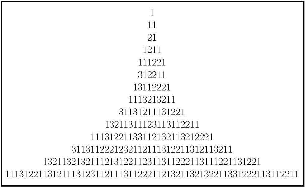 La secuencia Look-and-say | Ciencia | EL PAÍS