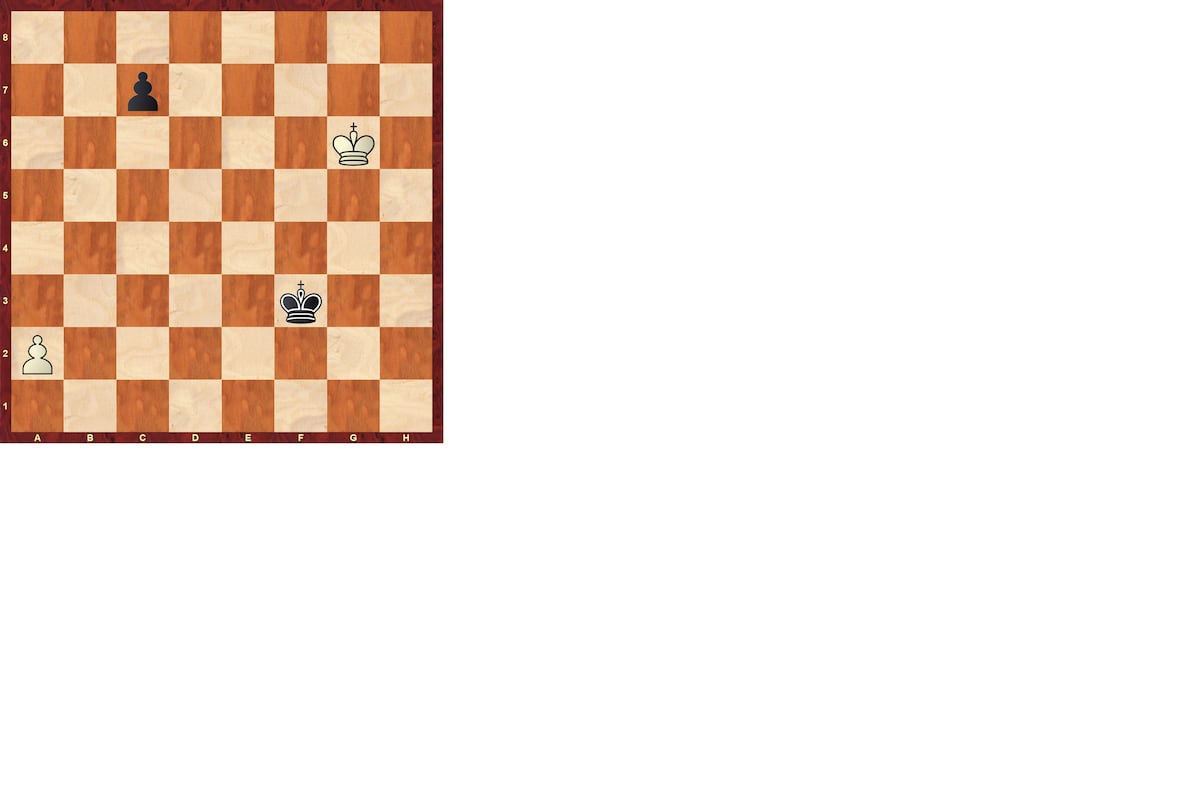 Finales artísticos de ajedrez: Análisis de ajedrez | Sencillez muy precisa | Partidas de Ajedrez ...