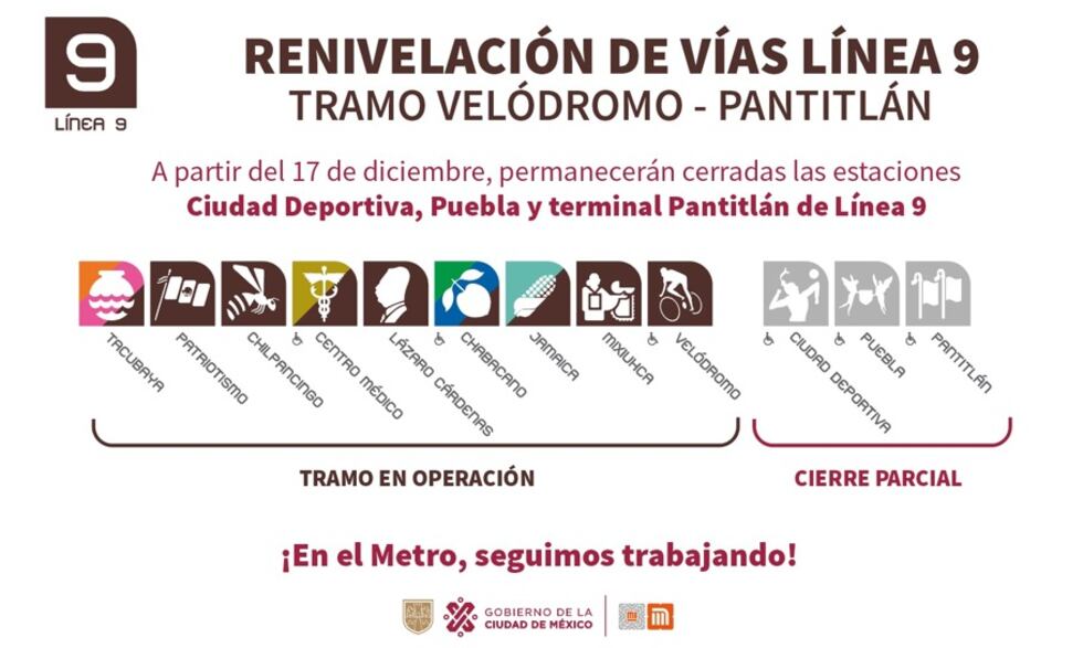 Línea 9 del metro: rutas alternativas, horarios y costos ante el cierre de las estaciones ...