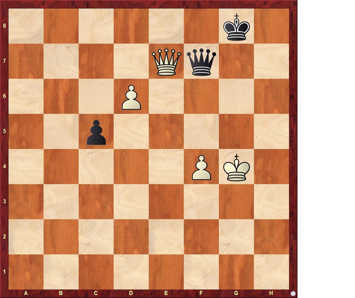 Campeonato Iberoamericano de ajedrez: Jaime Santos sigue arriba ...