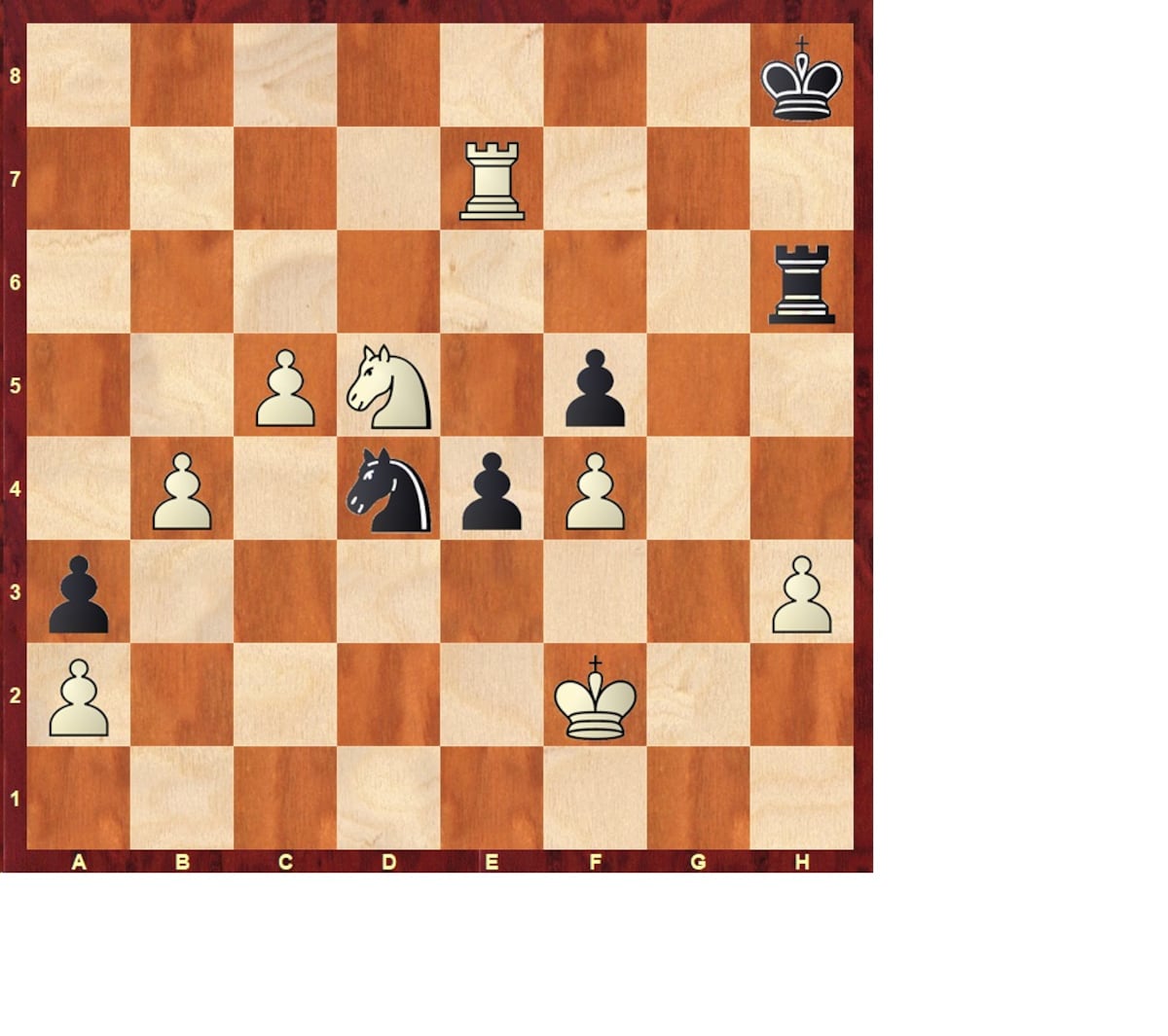 Torneo de Candidatos de Ajedrez: Gukesh brilla bajo gran tensión ...