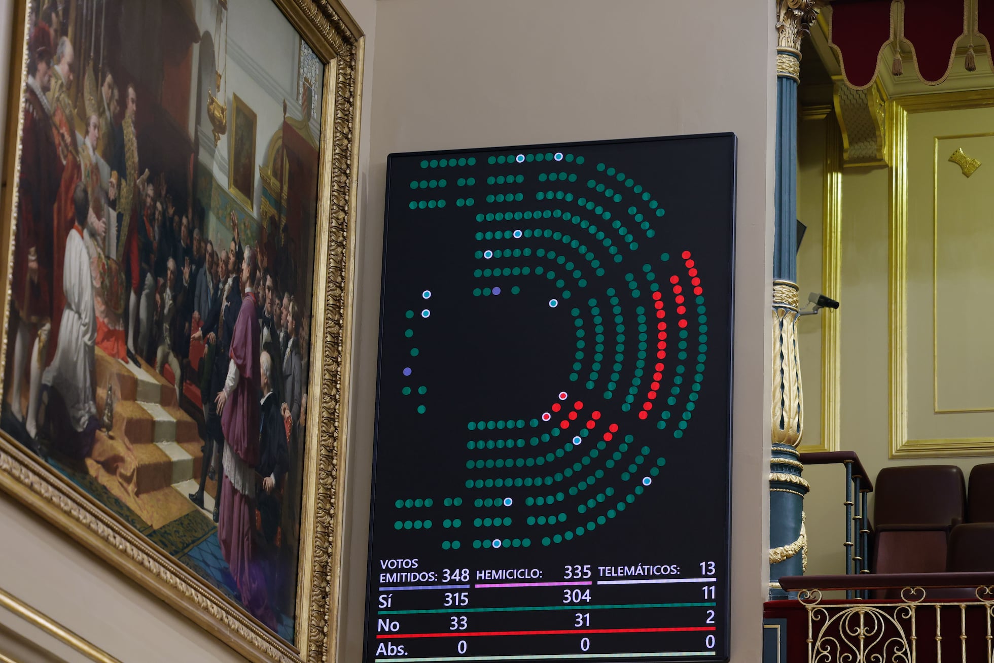 El Congreso da luz verde al nuevo Pacto de Estado contra la Violencia de Género con la única ...