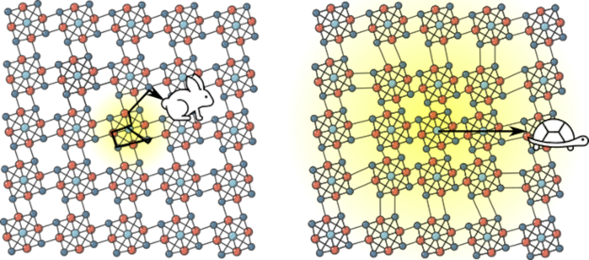 Quantum semiconductor found by chance breaks speed record: Up to one ...