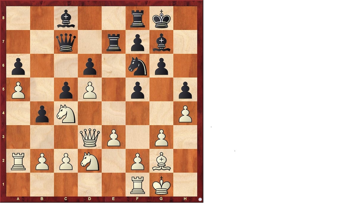 Columna diaria: Gran lección de Duda | Partidas de Ajedrez | EL PAÍS