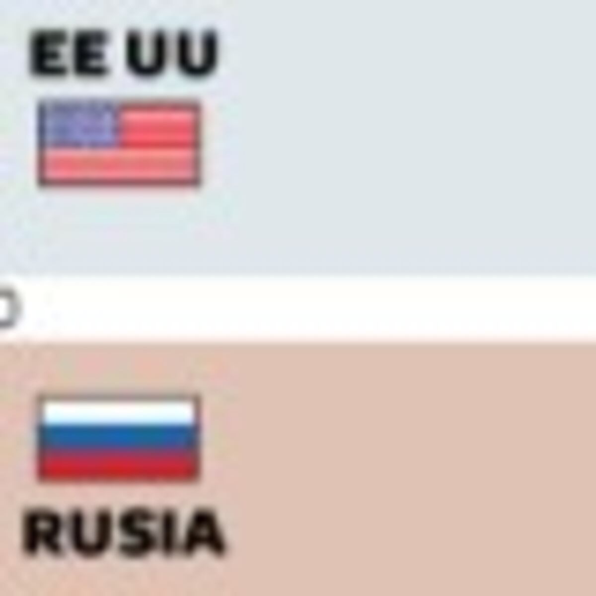 Obama Y Medvédev Firman En Praga El Nuevo Tratado De Desarme Atómico