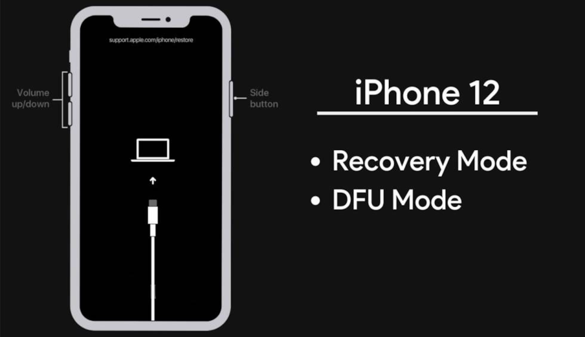 Cómo iniciar el modo recuperación en el iPhone 12 y otros modelos ...