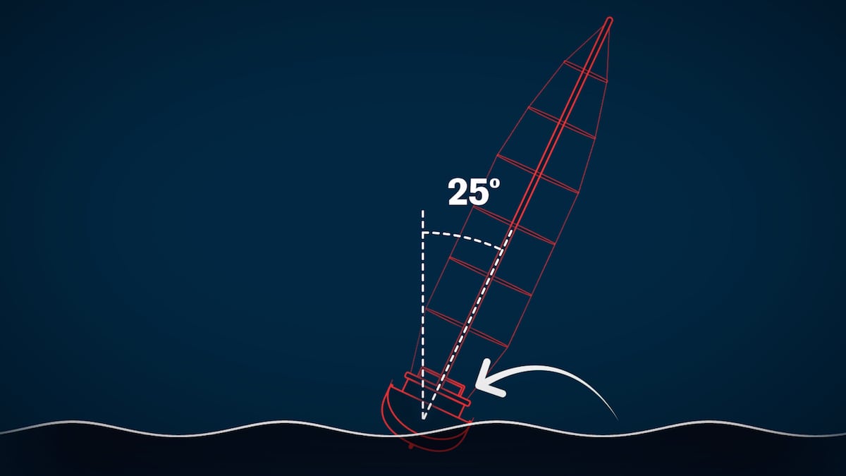 Vídeo | El hundimiento del Bayesian en Sicilia, un mar de incógnitas ...