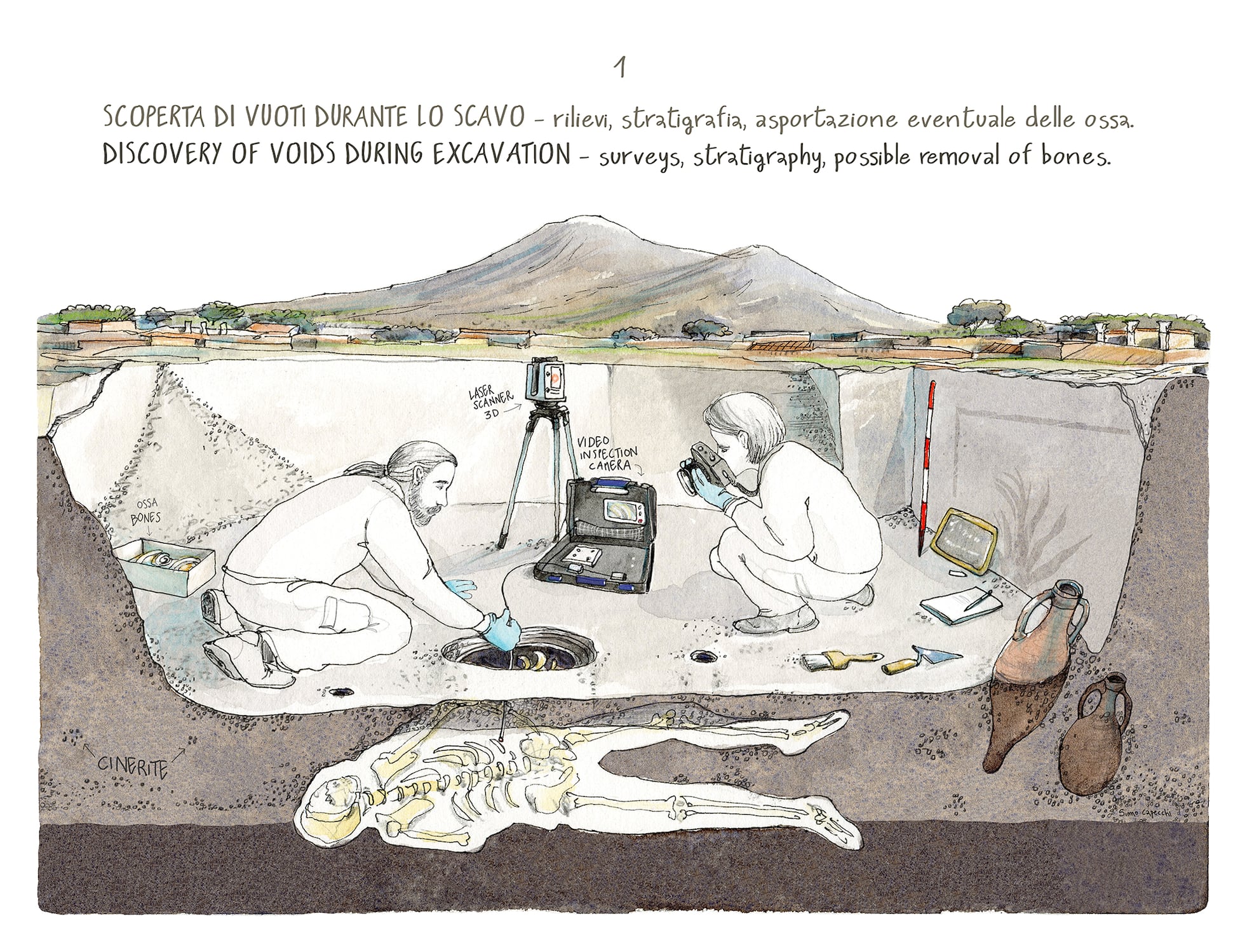 Los cuerpos de la tragedia mejor estudiada de la antigüedad encuentran ...