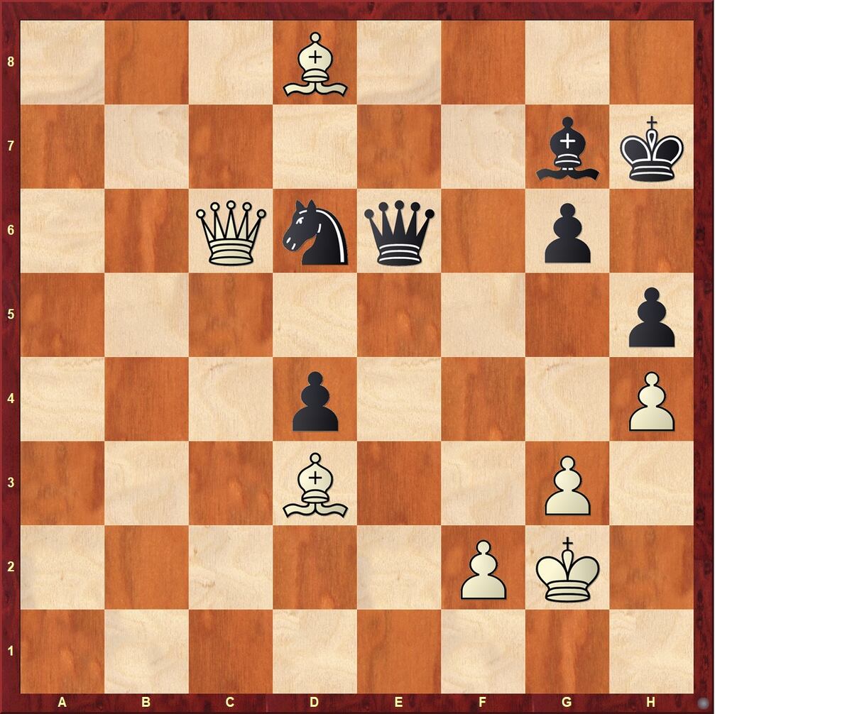 NORWAY CHESS (ajedrez): Carlsen, profeta en su tierra | Partidas de ...