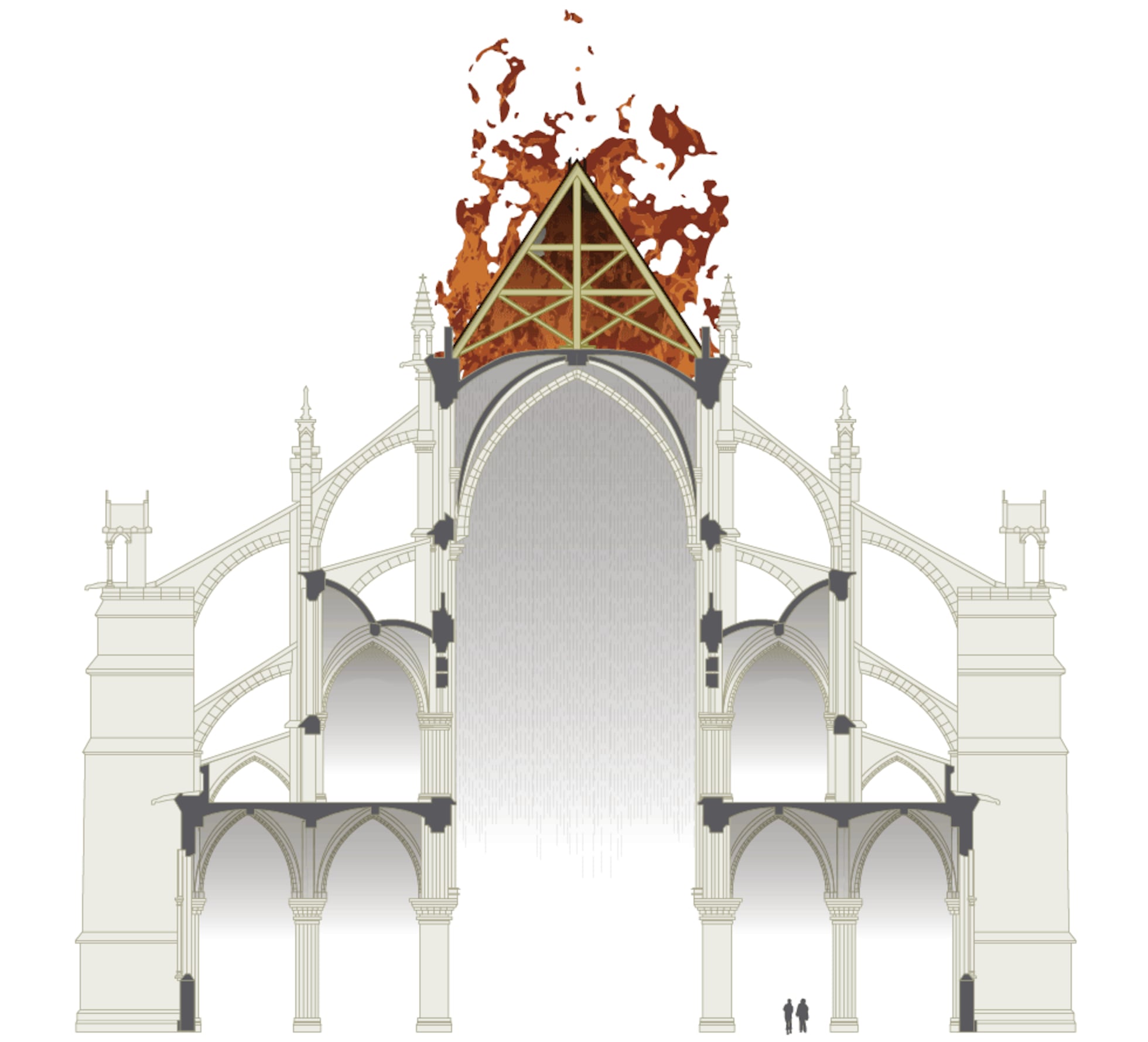Notre-Dame: a anatomia de um fogo devastador | Internacional | EL PAÍS ...