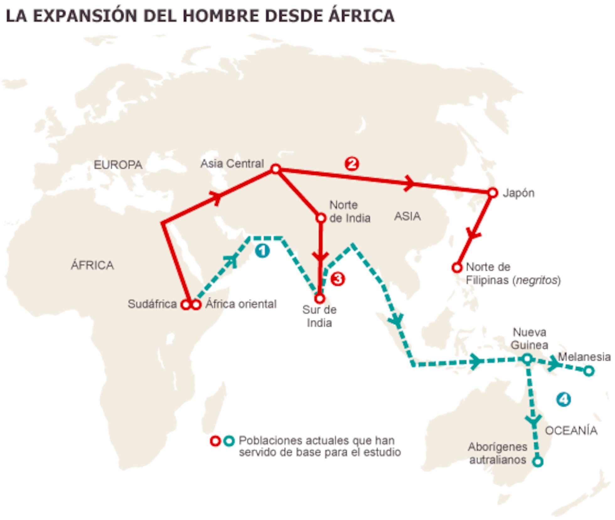 Mapa De La Migración Humana Desde áfrica LOS PAÍSES MÁS POBRES DEL